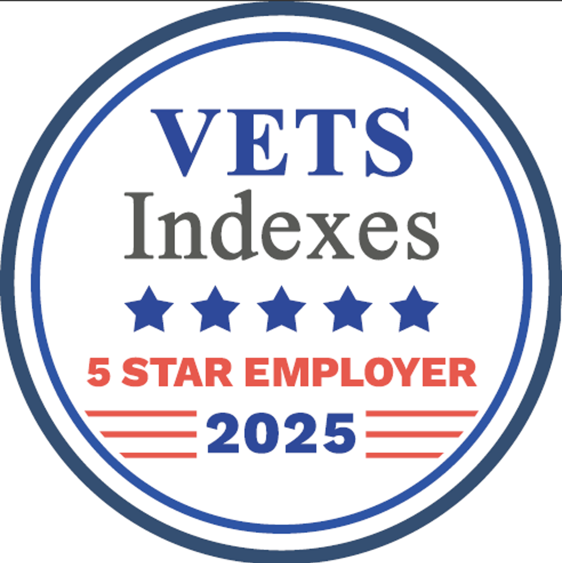 Kansas City National Security Campus managed by Honeywell FM&T Earns ...