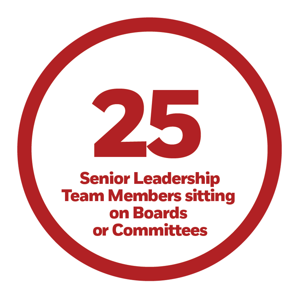 KCNSC Community Relations Report 2024